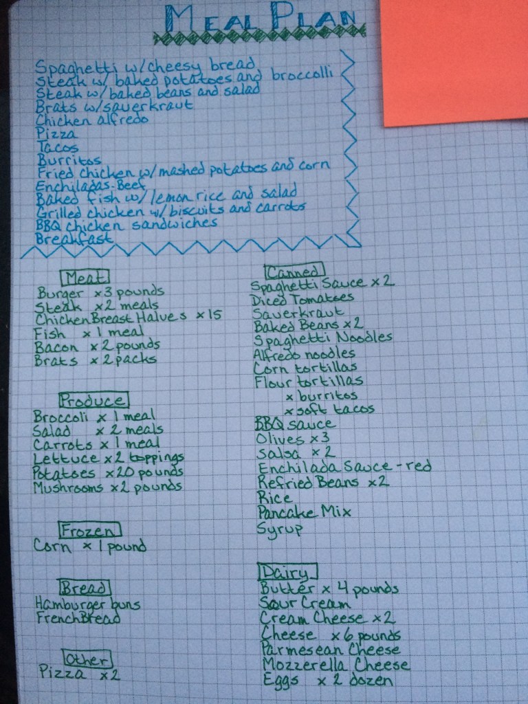 Menu Planning Without Stress | modernbygone